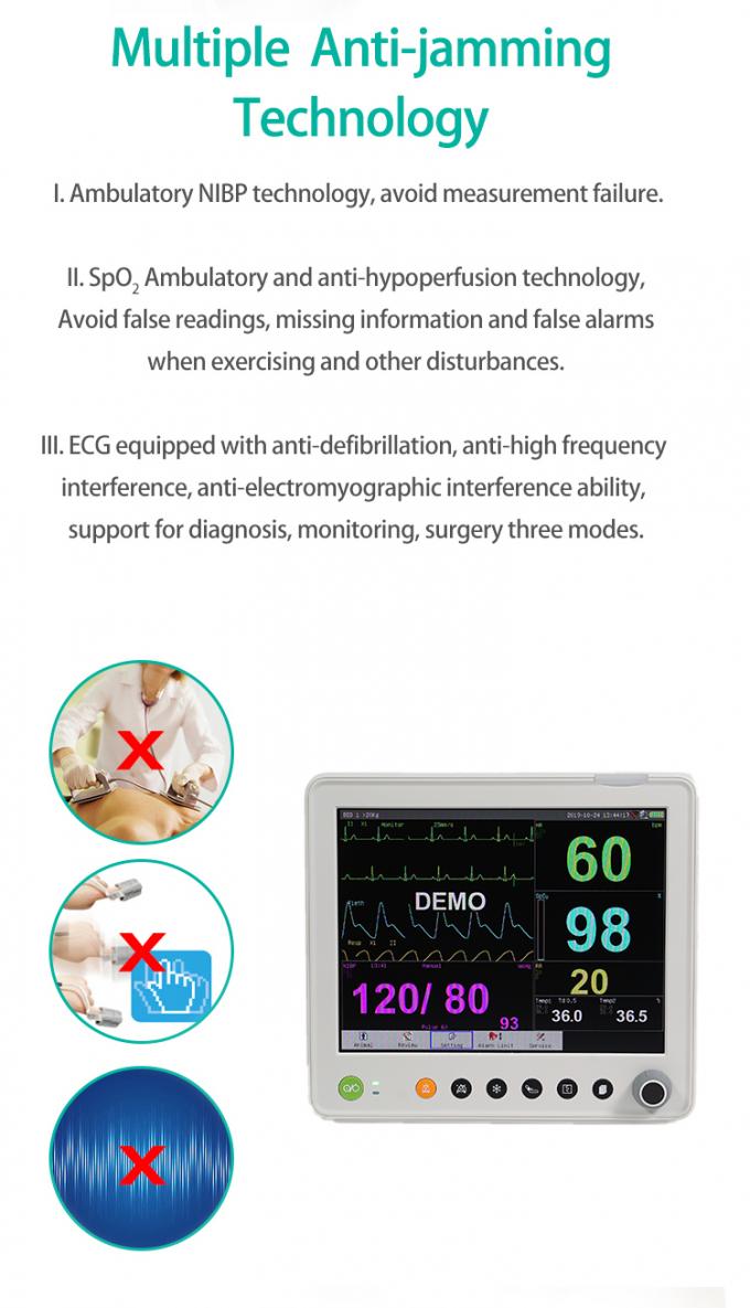 Pertolongan Pertama SPO2 NIBP ECG Monitor Pasien Multi Parameter Dengan ...