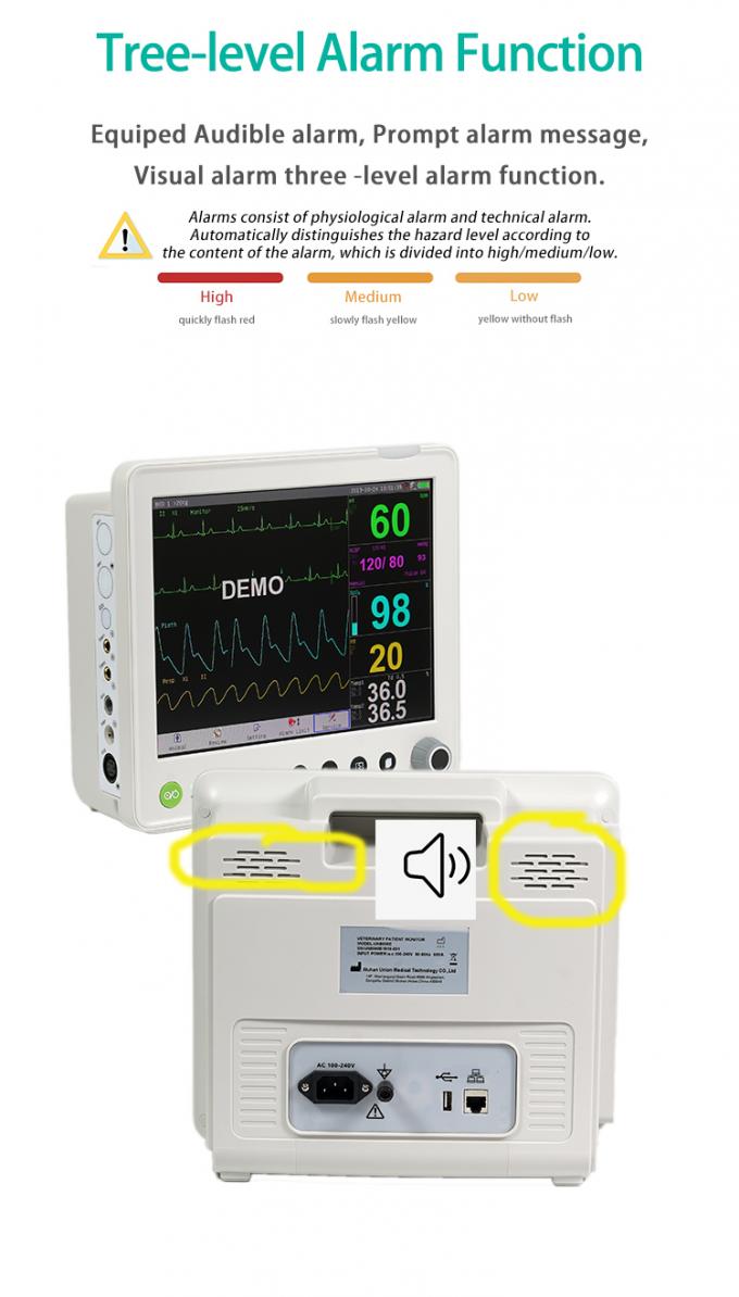 Pertolongan Pertama SPO2 NIBP ECG Monitor Pasien Multi Parameter Dengan ...